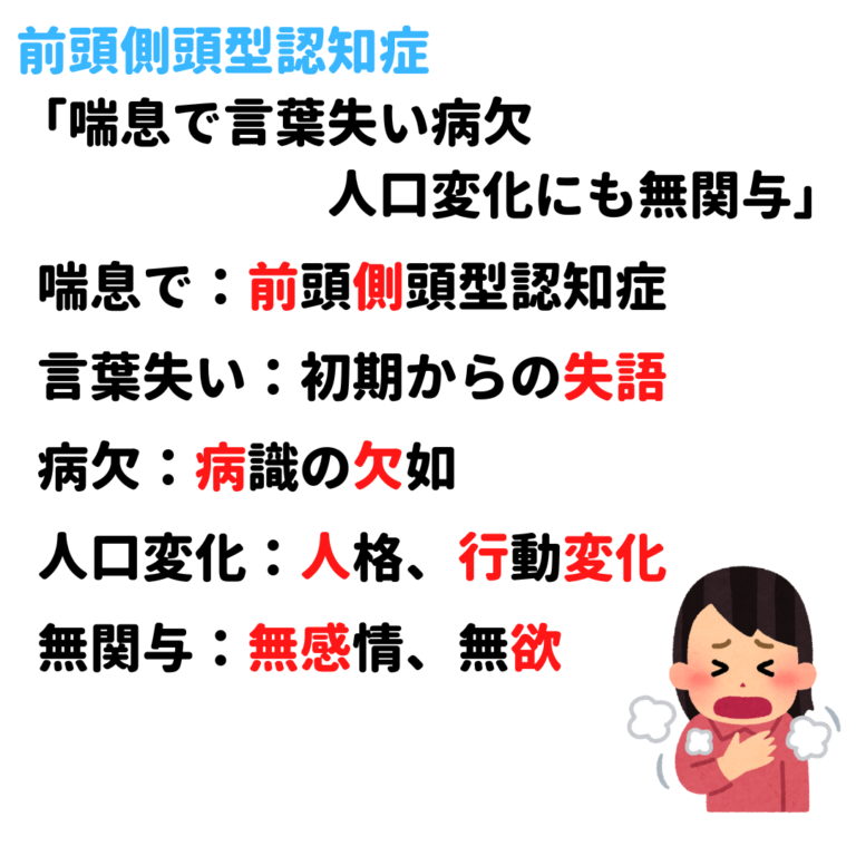 認知症 アルツハイマー型認知症 レビー小体型認知症 前頭側頭型認知症 脳血管性認知症 覚え方 語呂合わせ｜＊看護国試ゴロ＊看護師国家試験対策