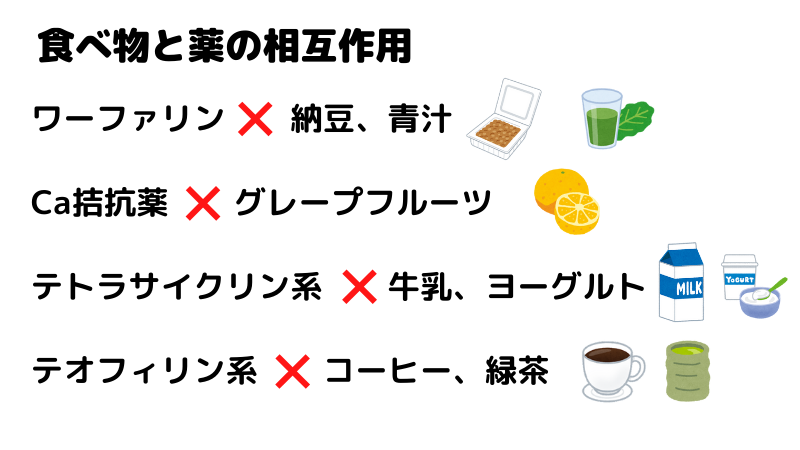 食べ物と薬の相互作用 飲み合わせの良くない薬剤と食品 覚え方 語呂合わせ|*看護国試ゴロ*看護師国家試験対策 絶対合格するぞ!