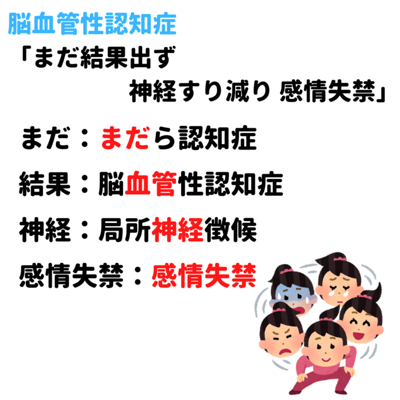 認知症 アルツハイマー型認知症 レビー小体型認知症 前頭側頭型認知症 脳血管性認知症 覚え方 語呂合わせ|*看護国試ゴロ*看護師国家試験対策
