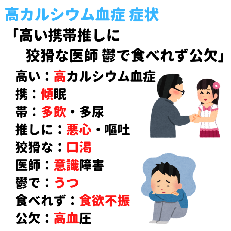 Caカルシウム代謝異常 高カルシウム血症 低カルシウム血症 症状 覚え方 語呂合わせ|*看護国試ゴロ*看護師国家試験対策 絶対合格するぞ!