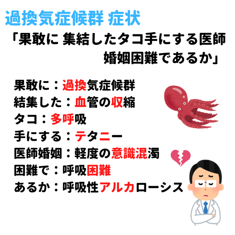 過換気症候群 症状 覚え方 語呂合わせ｜＊看護国試ゴロ＊看護師国家試験対策 絶対合格するぞ！